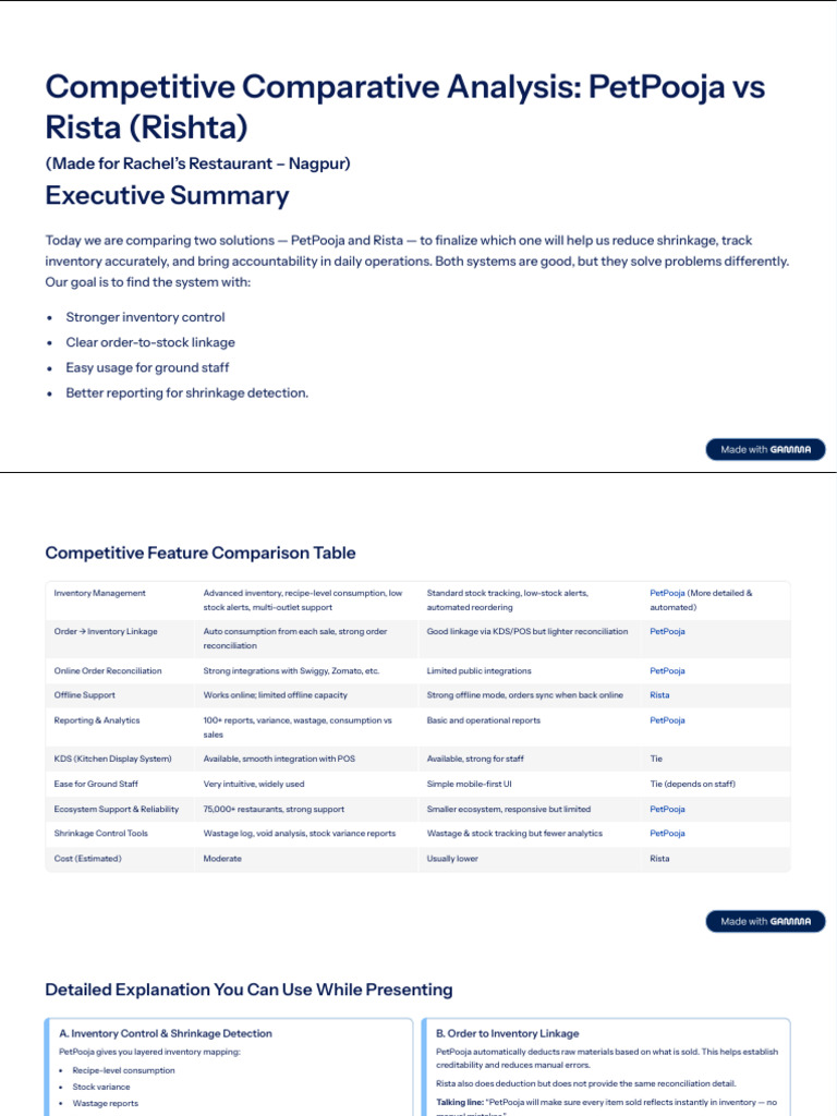 Competitive Comparative Analysis PetPooja vs Rista Rishta | PDF ...