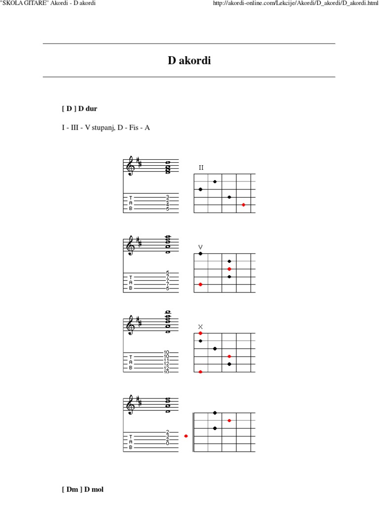 ''Skola Gitare'' Akordi - D Akordi | PDF