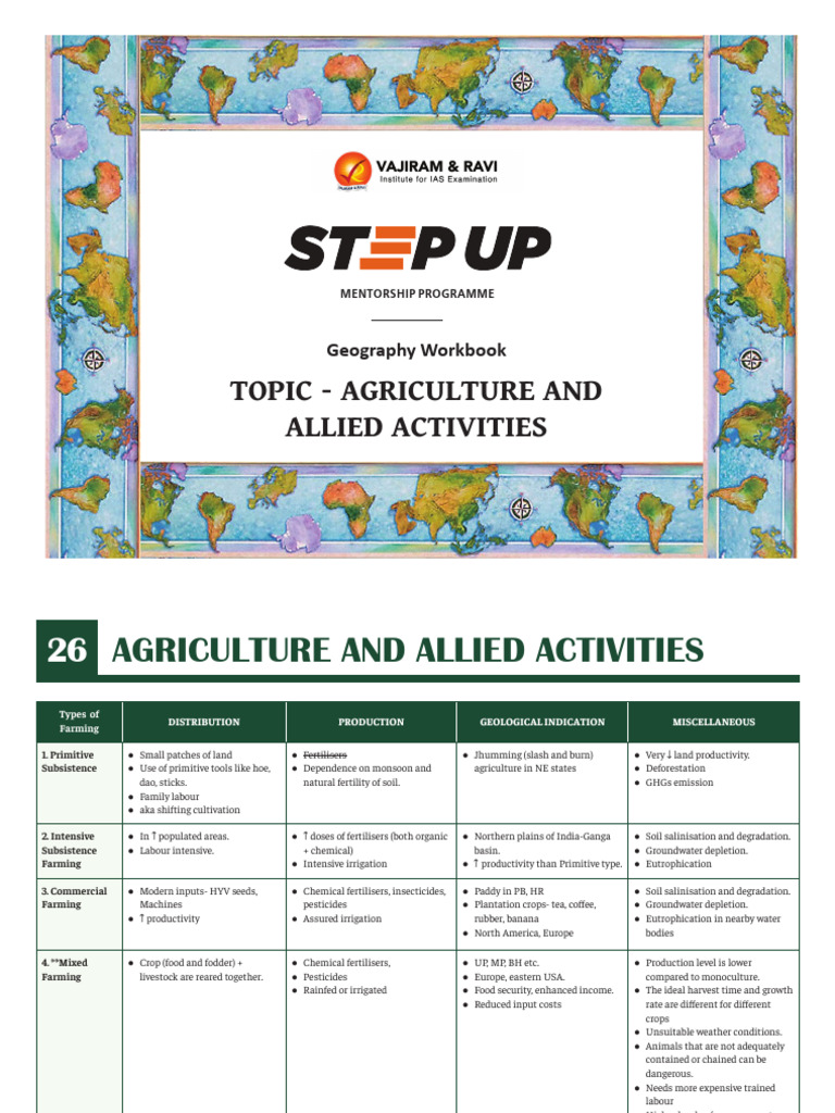 Agriculture and Allied Activities 1 | PDF | Agriculture | Intensive Farming