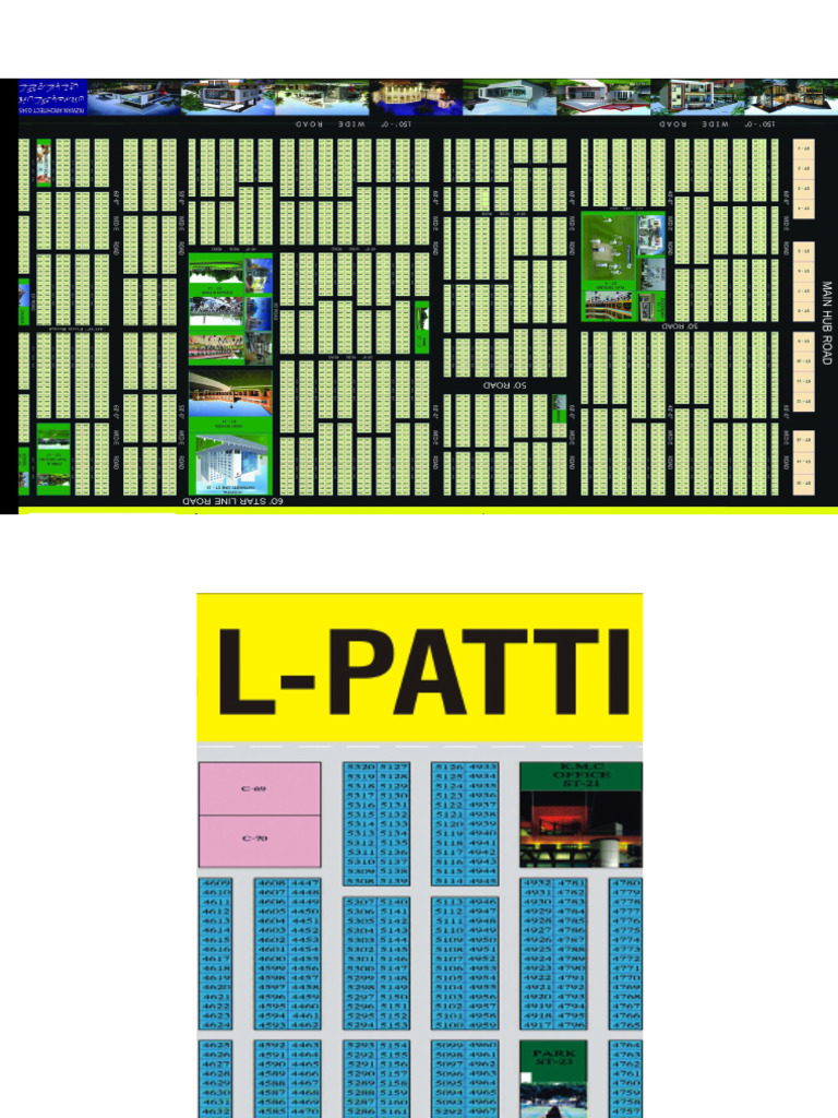 2- Maps (1) | PDF