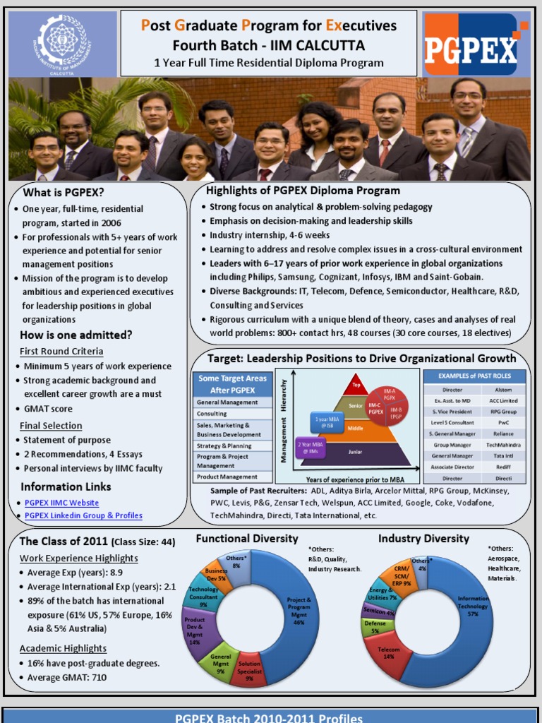 PGPEX 4th Batch Short Brochure | Download Free PDF | Business ...