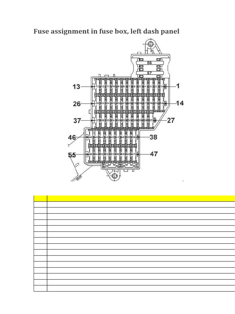 2002-2005 Volkswagen Touareg Fuse Box Diagram | PDF | Air Conditioning ...
