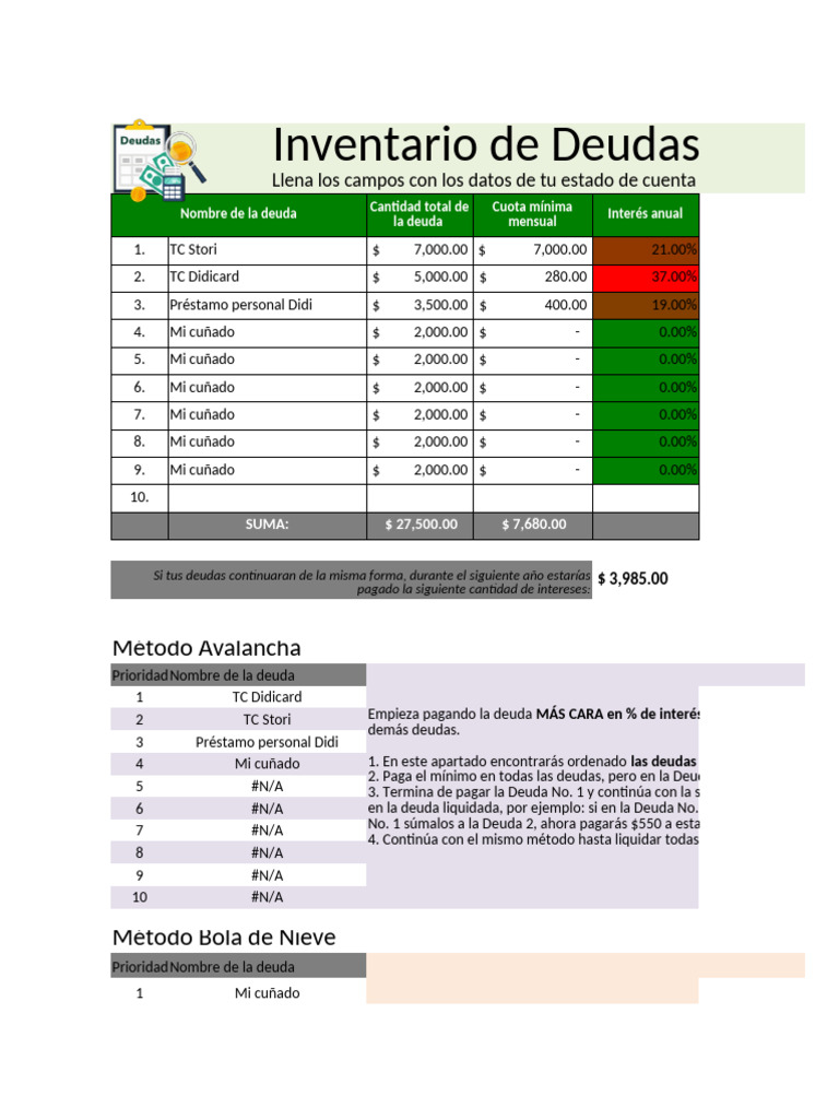 inventario-deudas | PDF | Interés | Deuda