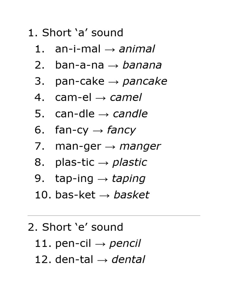 Short Vowel Sounds: A-Z Guide | PDF