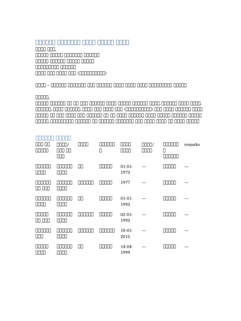 Parivar Registration Form | PDF