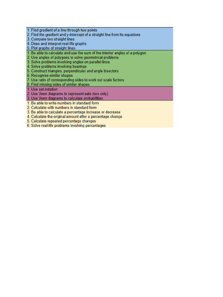 HT2 Topic List | PDF