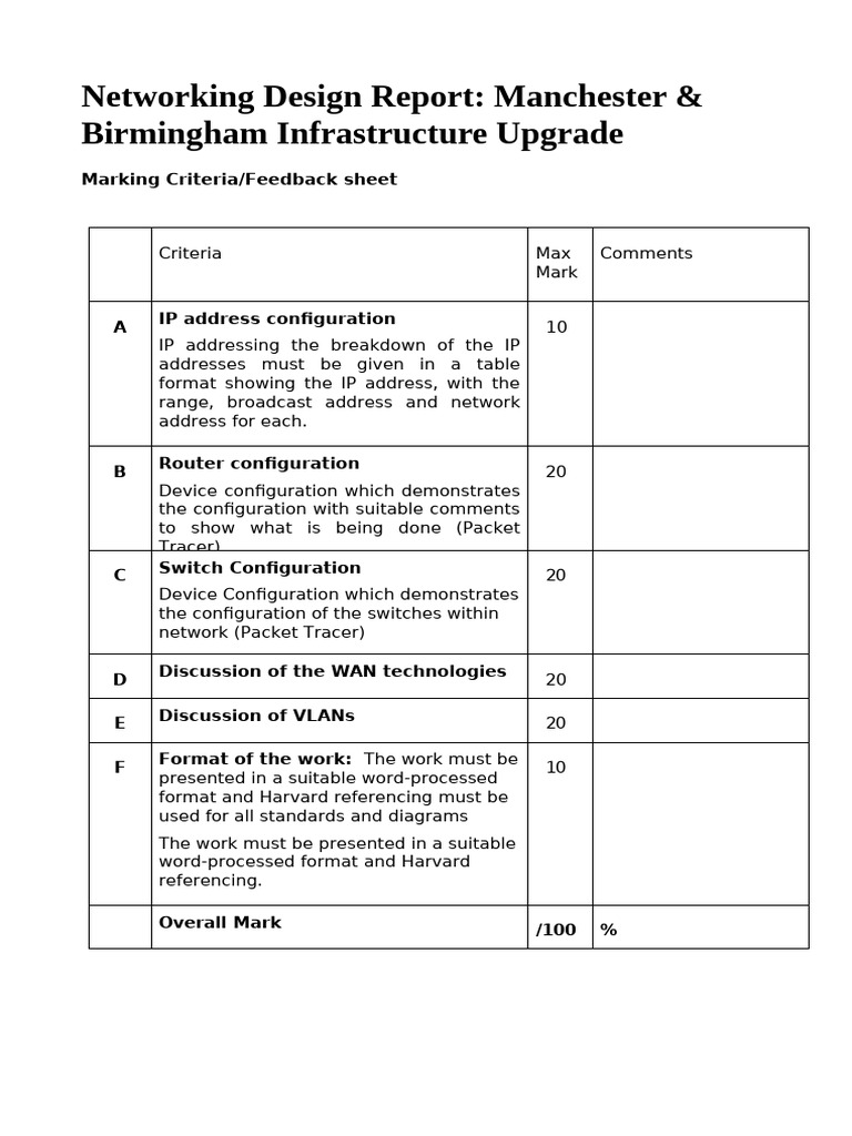 Final Draft Report v0.1 | PDF | Computer Network | Ip Address