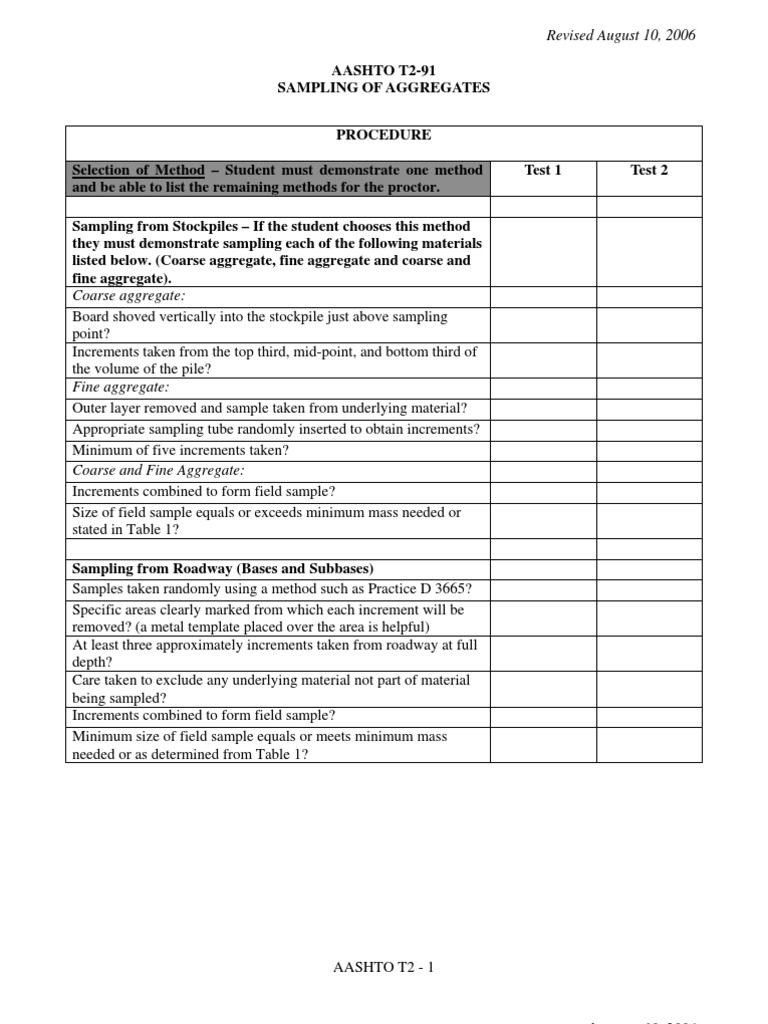 AASHTO-T2 Sampling Aggregates | PDF | Construction Aggregate | Sampling ...