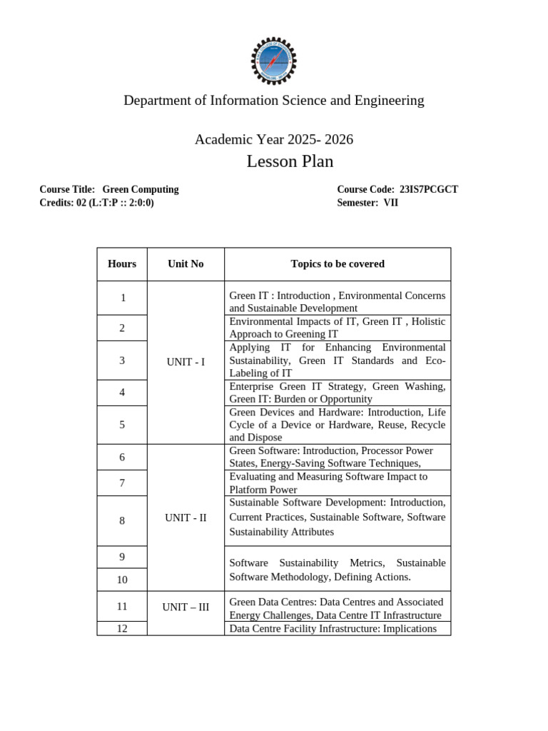Green Computing Course Plan 2025-2026 | PDF | Sustainability | Data Center