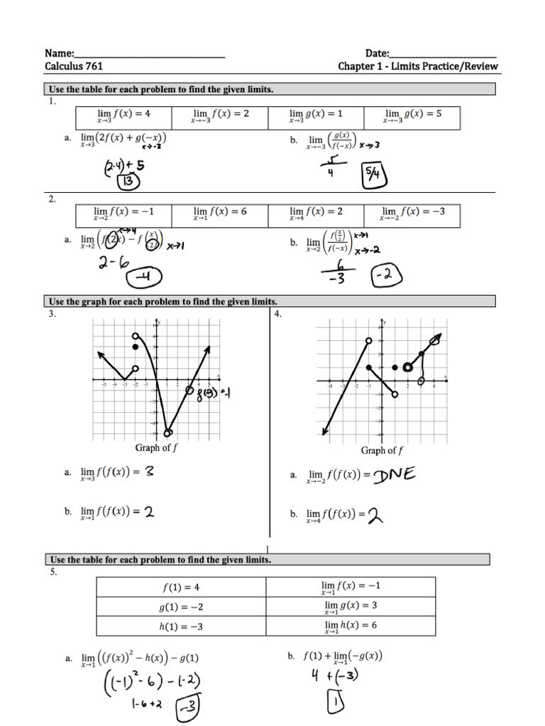 Calculus 761 Limits Practice Review | PDF