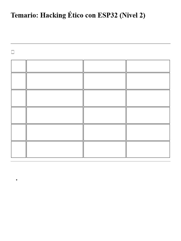 Temario_Curso Hacking Gadgets Nivel 2 | PDF | Identificación de frecuencia de radio ...