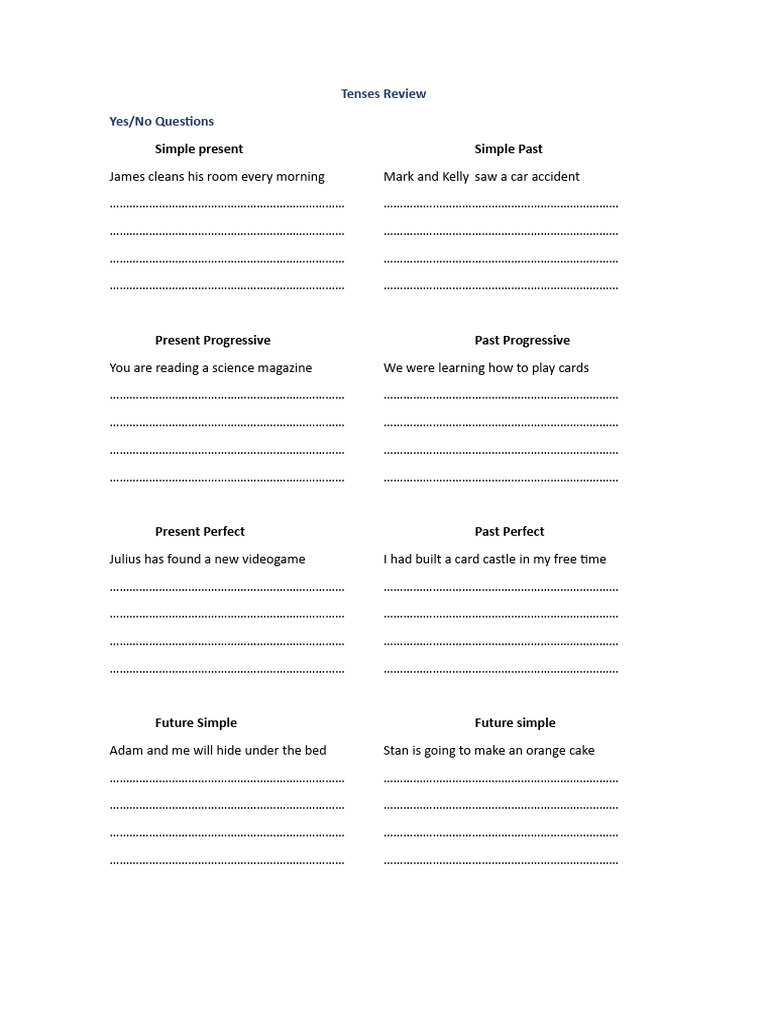 Tenses Review: English Grammar Guide | PDF