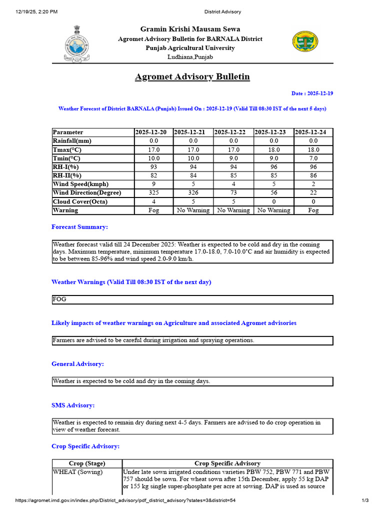 Barnala Weather Advisory for Farmers | PDF | Weather | Sowing