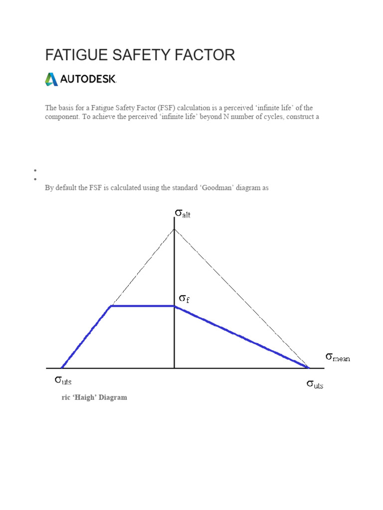 02.Fatigue Safety Factor | PDF | Strength Of Materials | Fatigue (Material)