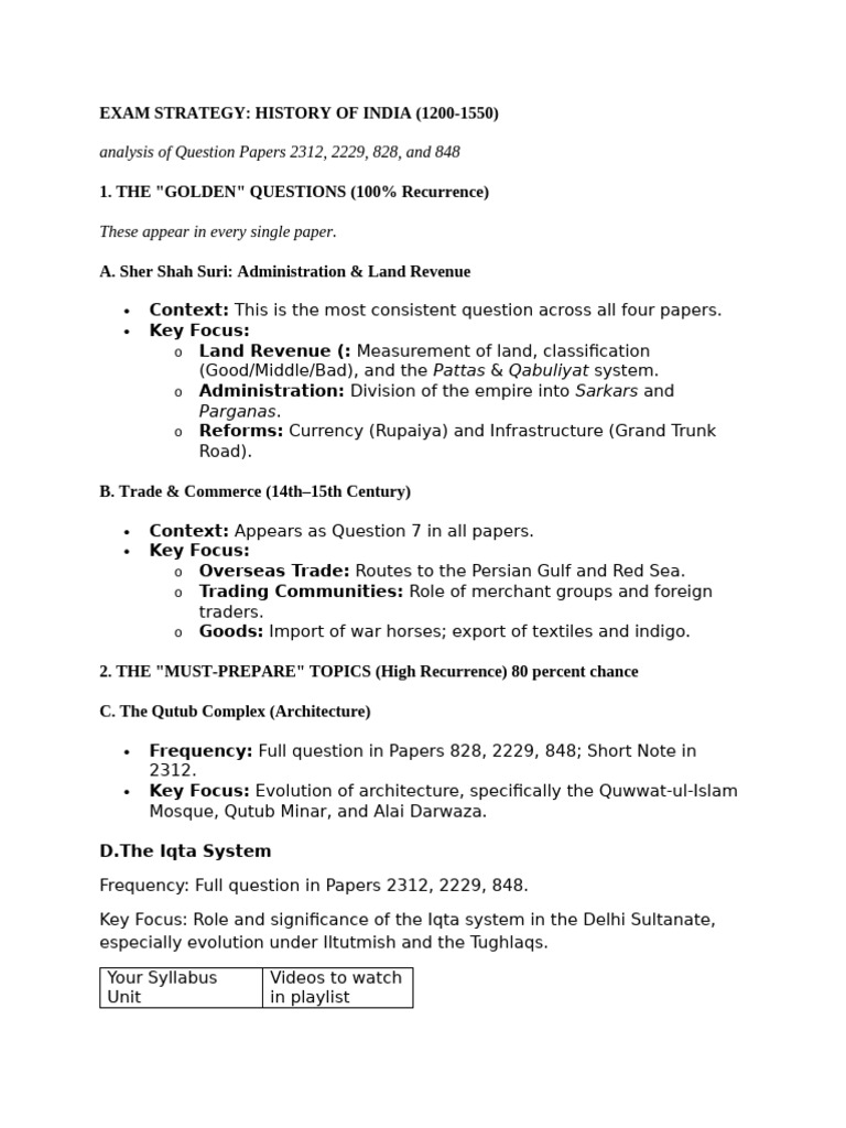 History Prep | PDF