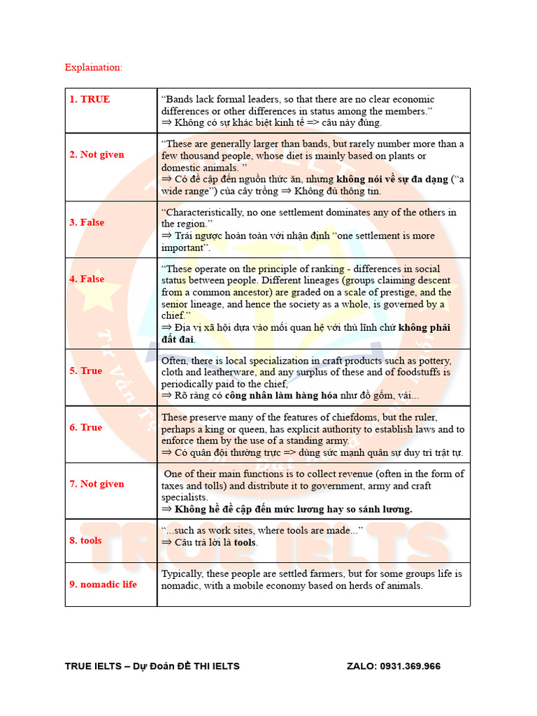 Passage 1 - Vol 4.pdf | PDF | Taste | Chicken