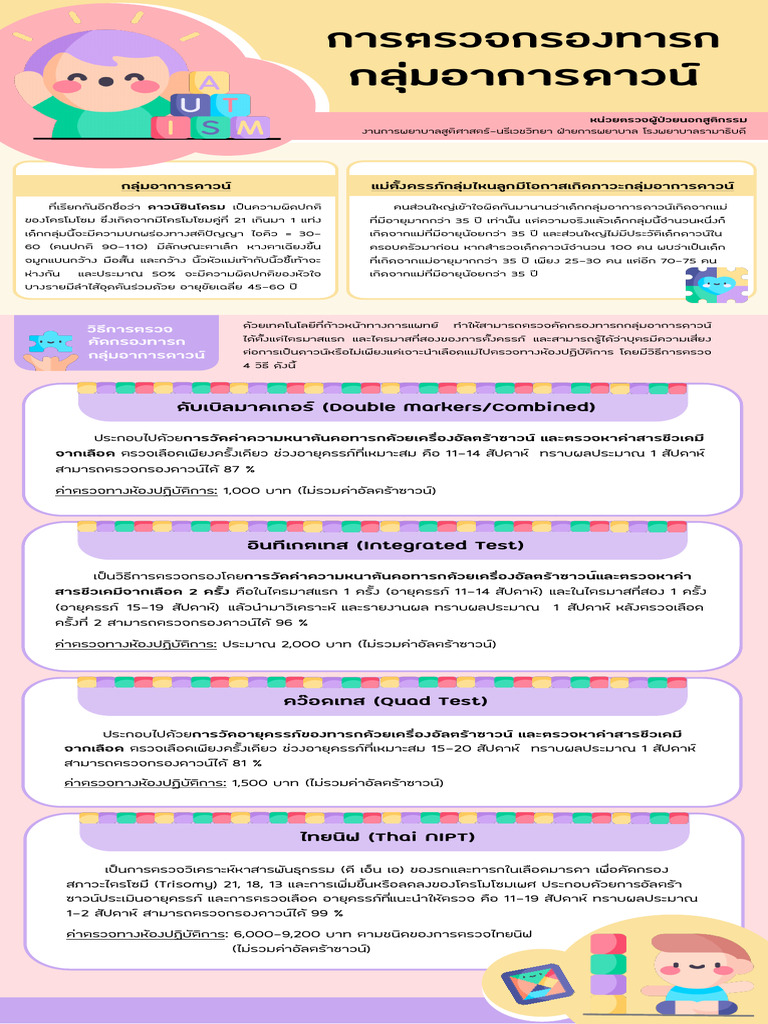 D PND | PDF