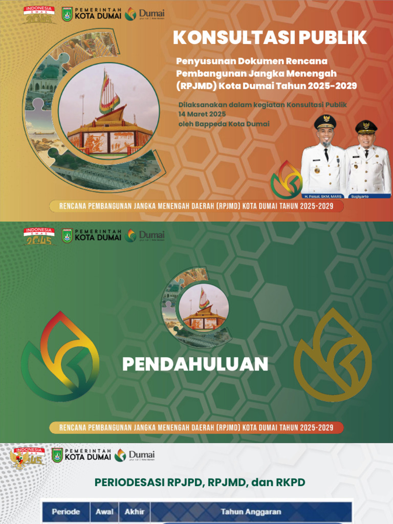 RPJMD Kota Dumai 2025-2029: Rencana Strategis | PDF