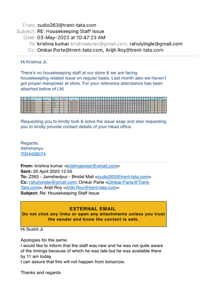 Housekeeping Staff Issues at Bindal Mall | PDF | Communication | Computing