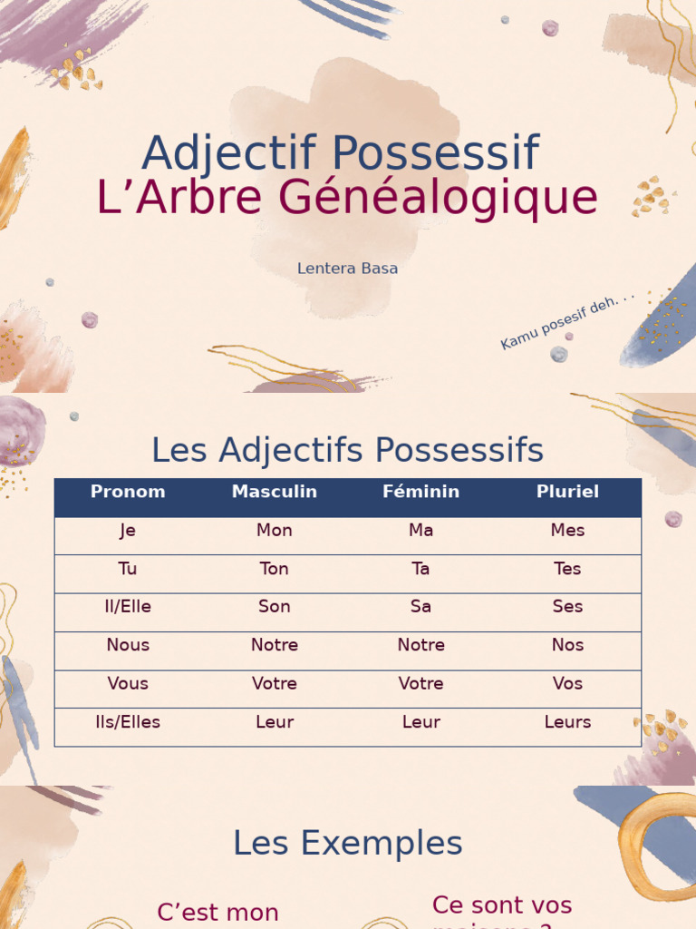 Adjectifs Possessifs en Français | PDF