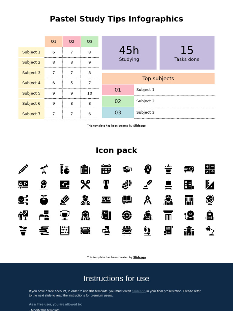 Pastel Study Tips Dashboard Infographics by Slidesgo | PDF | Software ...
