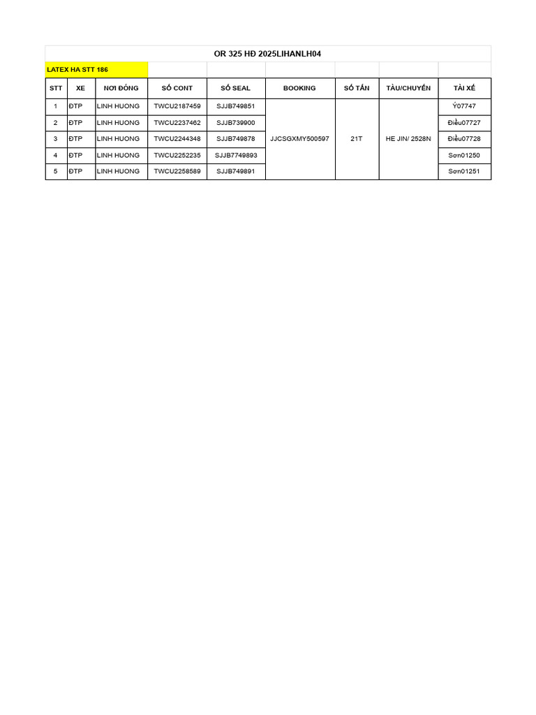 Bảng Tính Không Có Tiêu Đề - Or-325-Cont | PDF