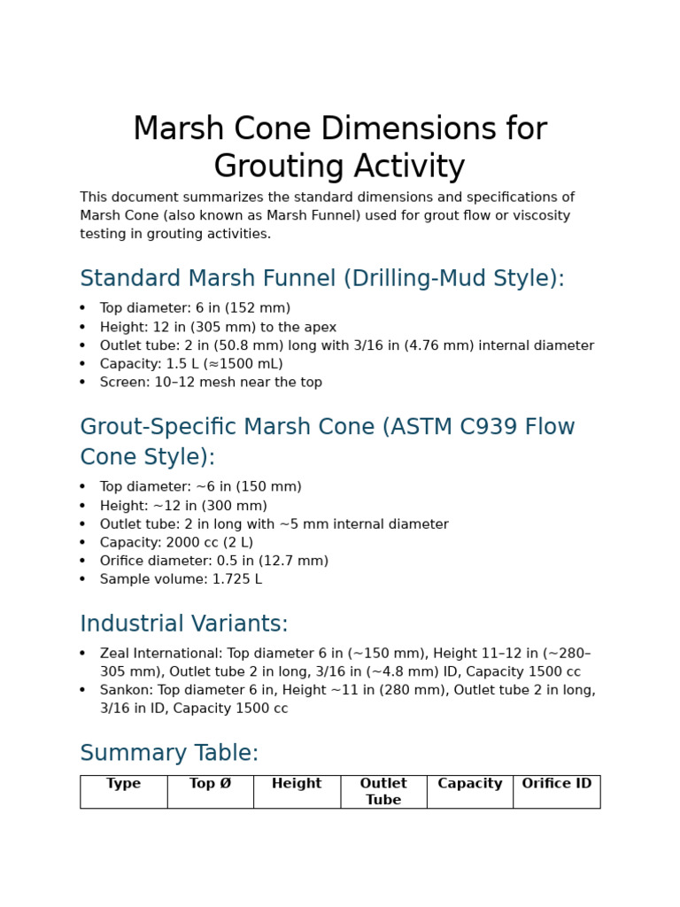 Marsh Cone Dimensions for Grouting | PDF