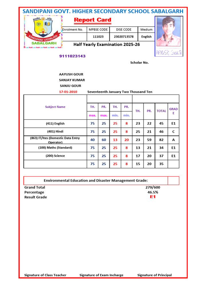 9th Grade Report Cards 2025-26 Summary | PDF | Teachers | Educational ...