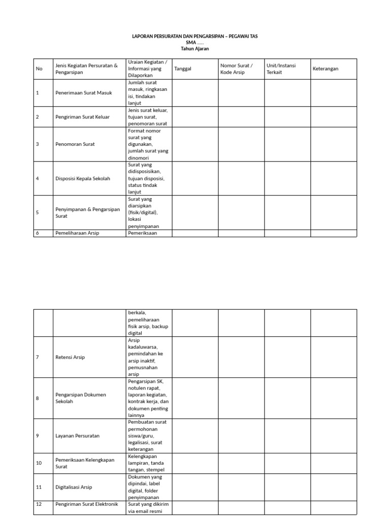 Laporan Pengarsipan dan Persuratan SMA | PDF