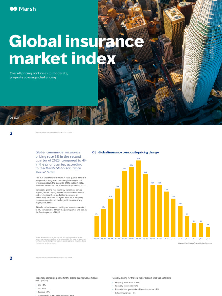 Q2 2023 Global Insurance Market Trends | PDF | Insurance | Underwriting