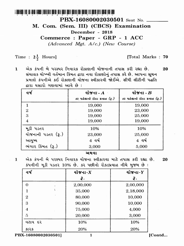 M. Com. (Sem. III) (CBCS) Examination Commerce: Paper - GRP - ACC | PDF