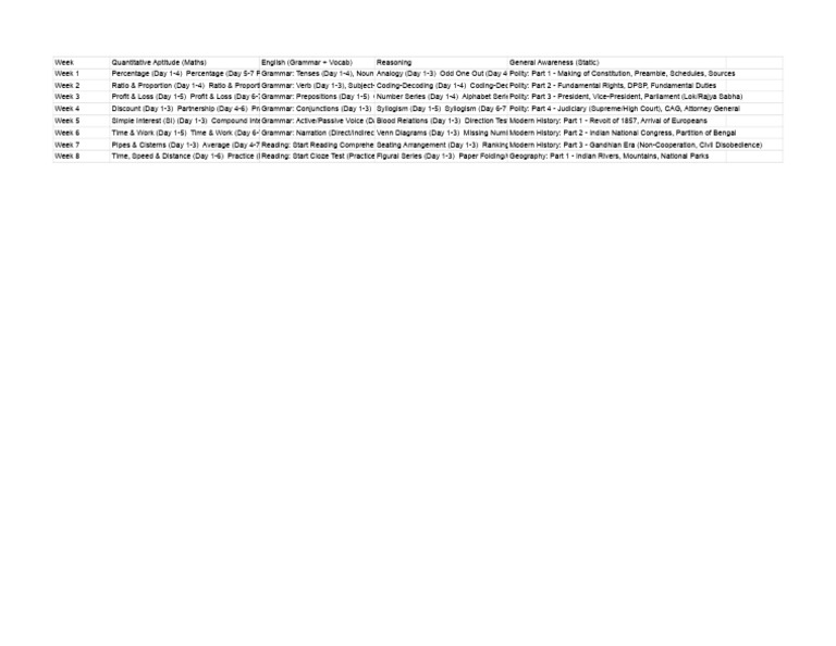 Daily 8 Hours and Basic Level - Daily 8 Hours and Basic Level | PDF ...