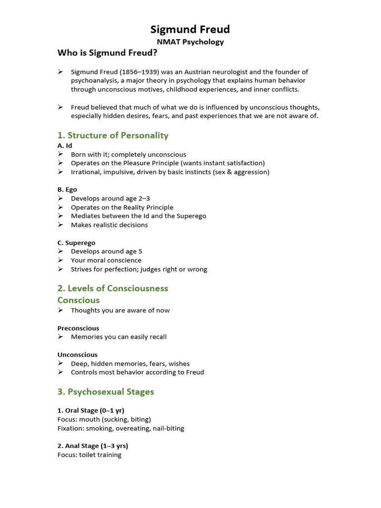 Understanding Sigmund Freud's Theories | PDF | Sigmund Freud ...