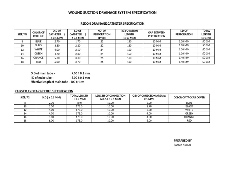 Wound Suction Drainage System Specs | PDF