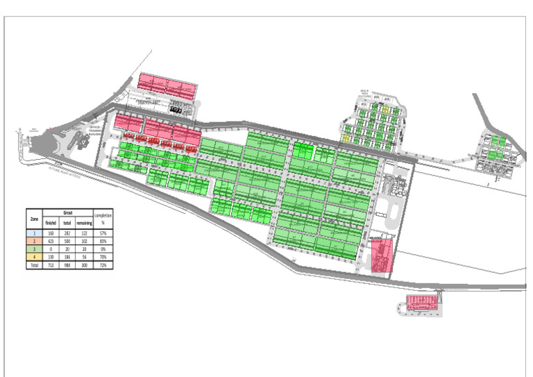 Gabion Wall and Farm Layout Plan | PDF