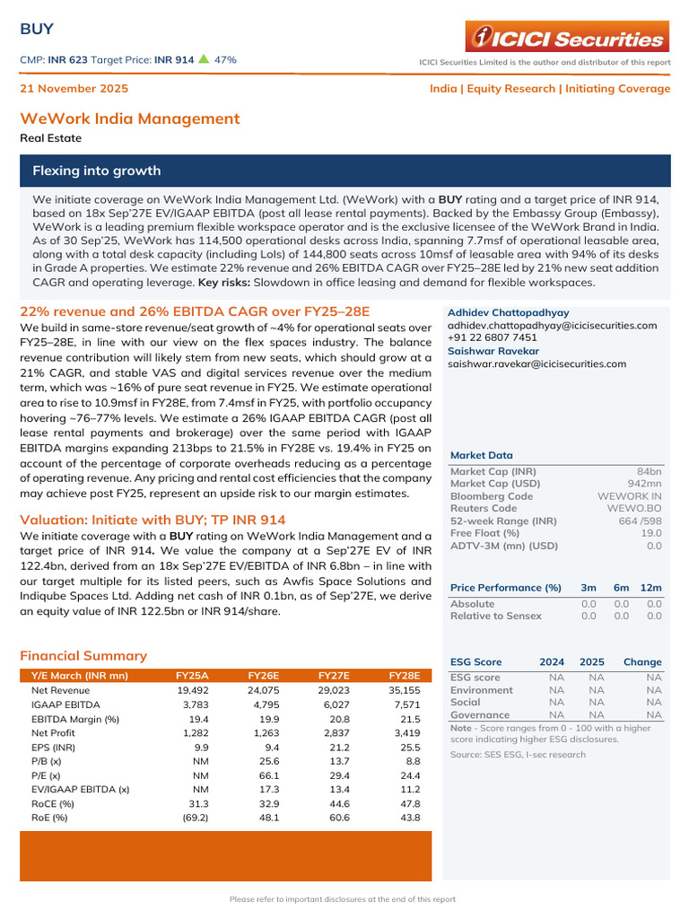 WeWork India (ICICI Sec) | PDF | Lease | Landlord