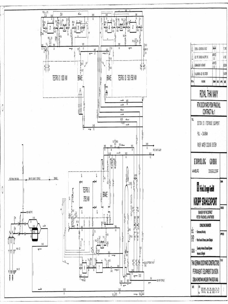 River Water Cooling System | PDF
