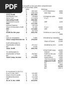 ACCA Approved Employer PER Form | PDF | Accounting | Accountant