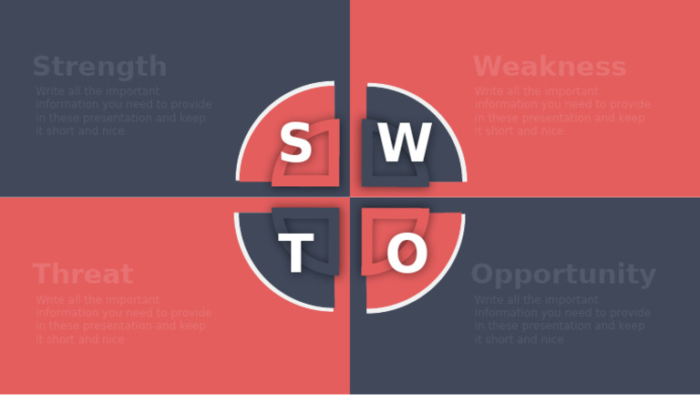 SWOT Analysis Presentation Guide | PDF