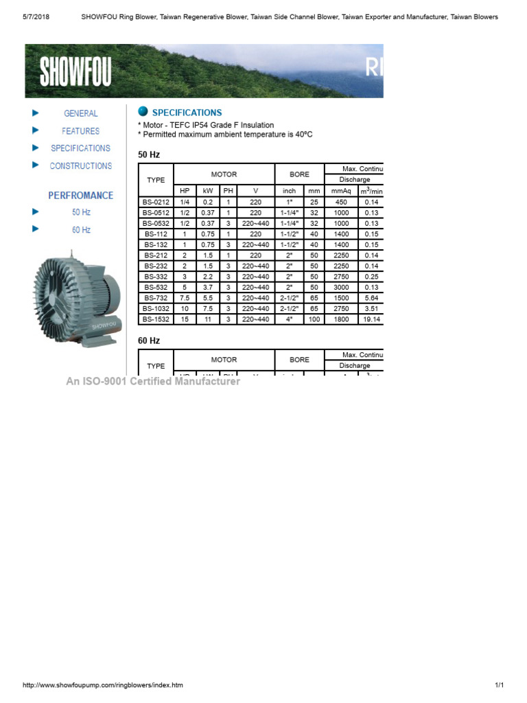 SHOWFOU Ring Blower Specifications | PDF