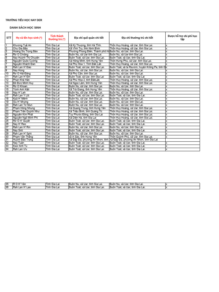 Import Student | PDF