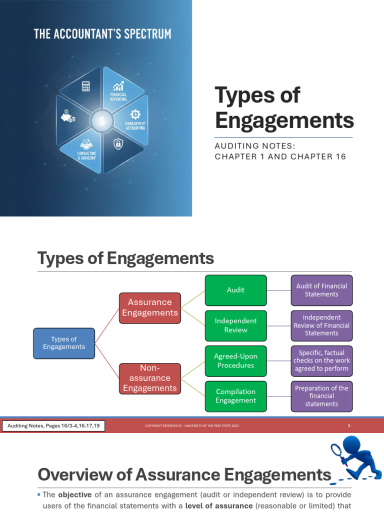 Types of Assurance and Non-Assurance Engagements | PDF | Audit | Accounting