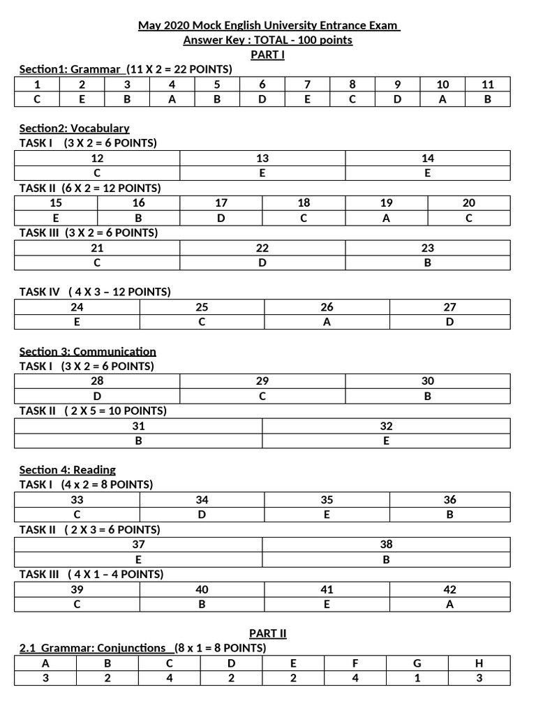 May 2020 English Exam Answer Key | PDF