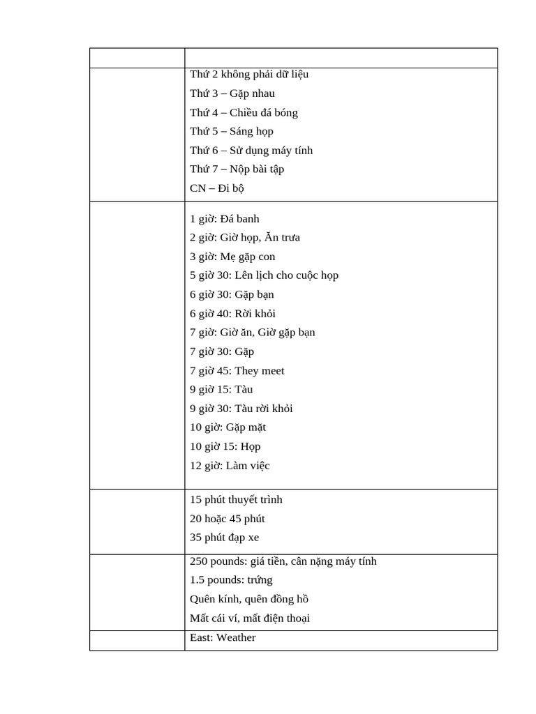 Anh Văn Aptis - Key Listening | PDF