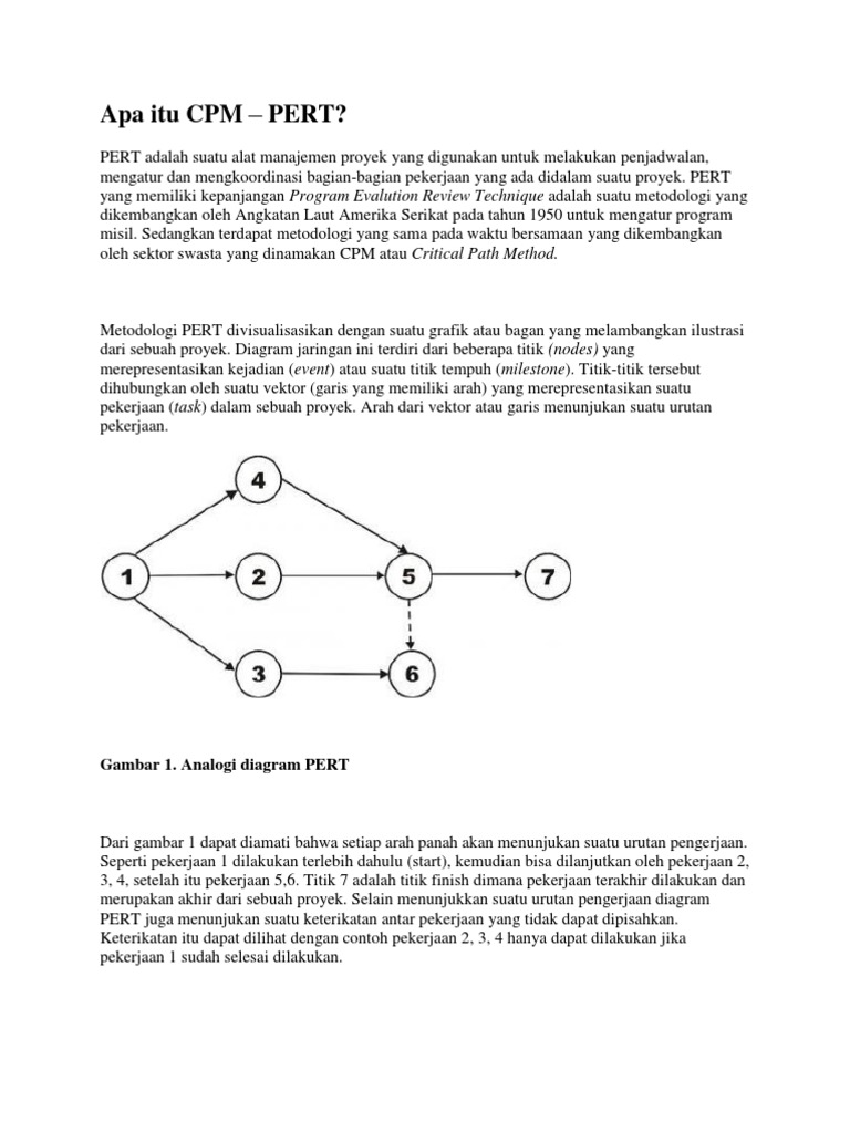 Apa Itu CPM Dan PERT | PDF