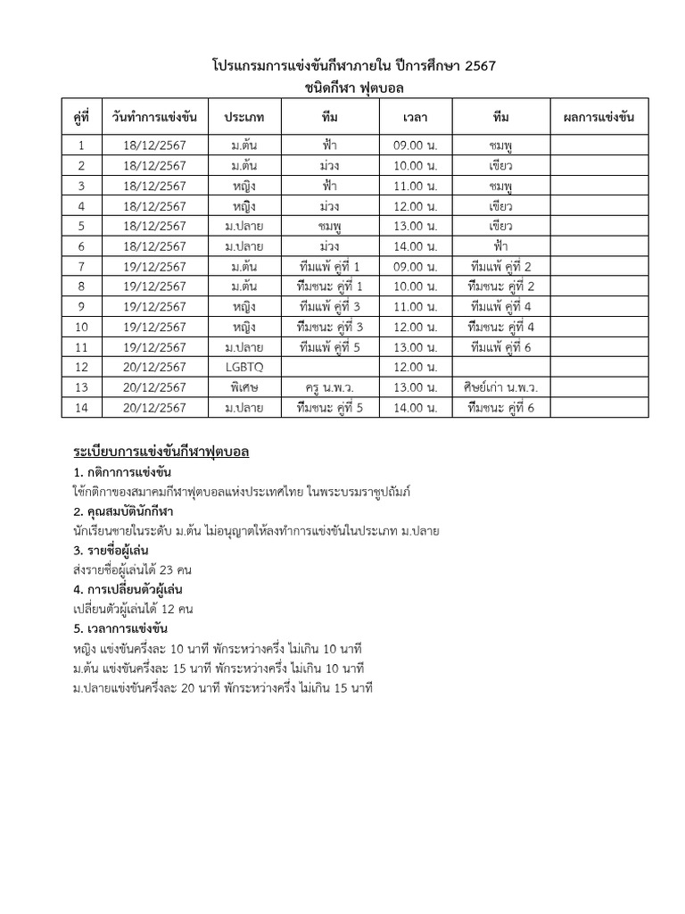 ตารางการแข่งขันกีฬาภายใน ปีการศึกษา 2567 | PDF