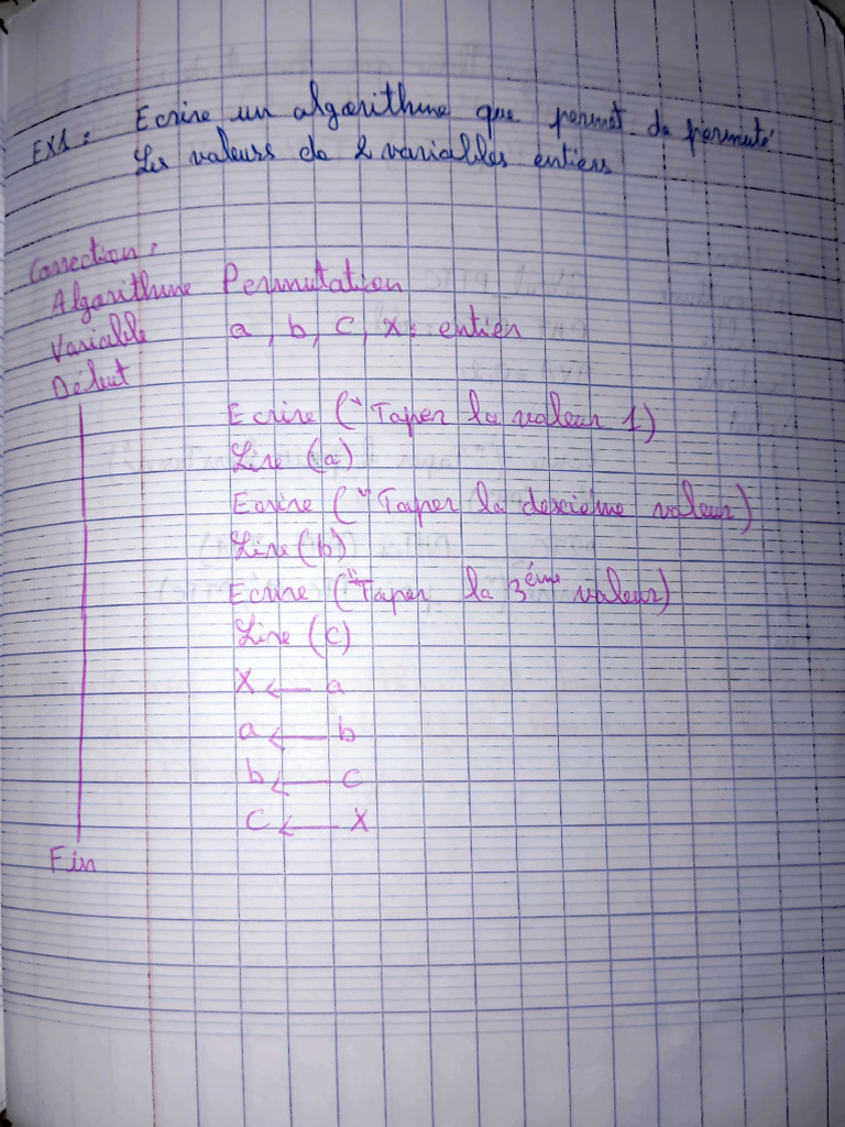 Correction Algorithme | PDF