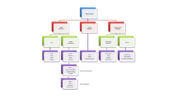 Revit Family Structure | PDF
