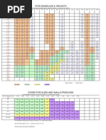 Pipe Specifications Chart | PDF | Pipe (Fluid Conveyance) | Materials