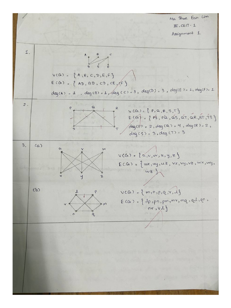 Graph Theory Assignment 1 | PDF